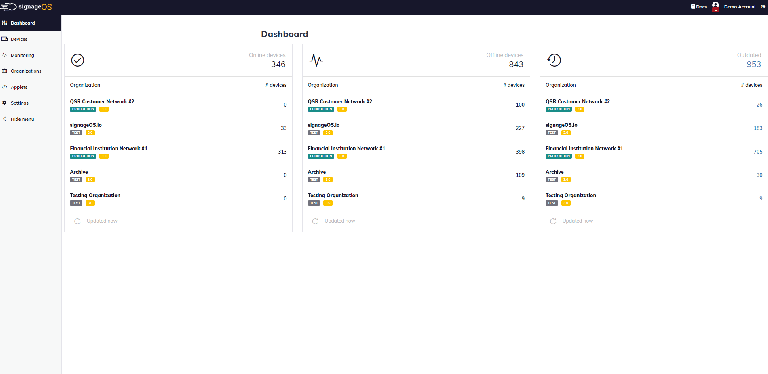 signageOS Box Series | Introducing Box 2.0 – News